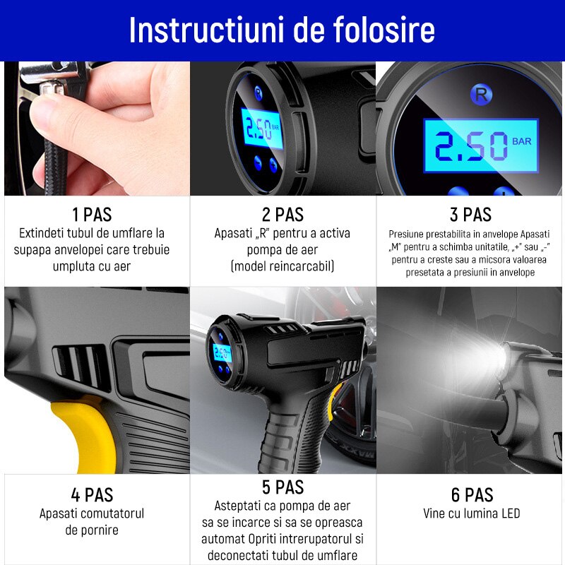 Mini compresor auto portabil tip pistol, Vaxiuja, ABS, Negru - eMAG.ro