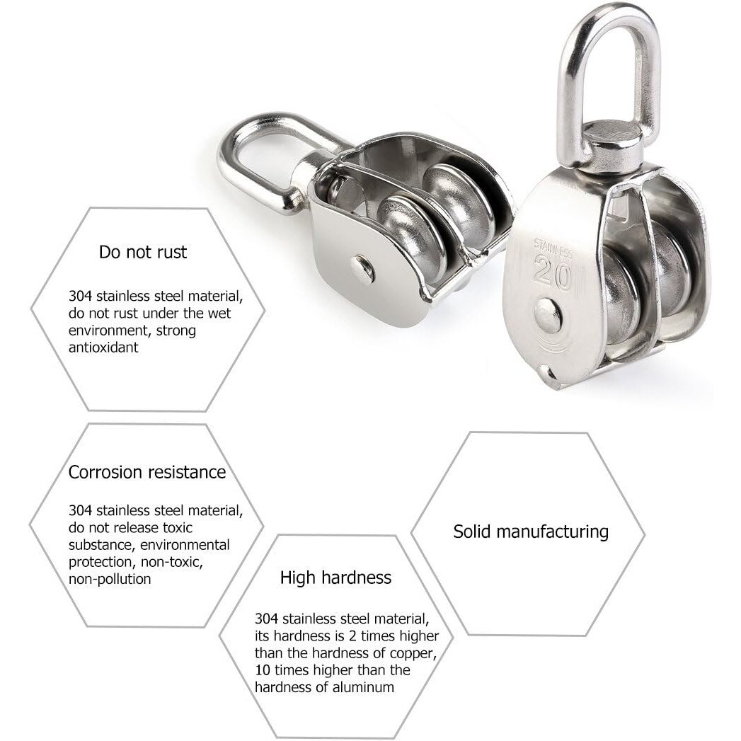 Set 2 scripete duble, Sunmostar, Inox, M20 - eMAG.ro