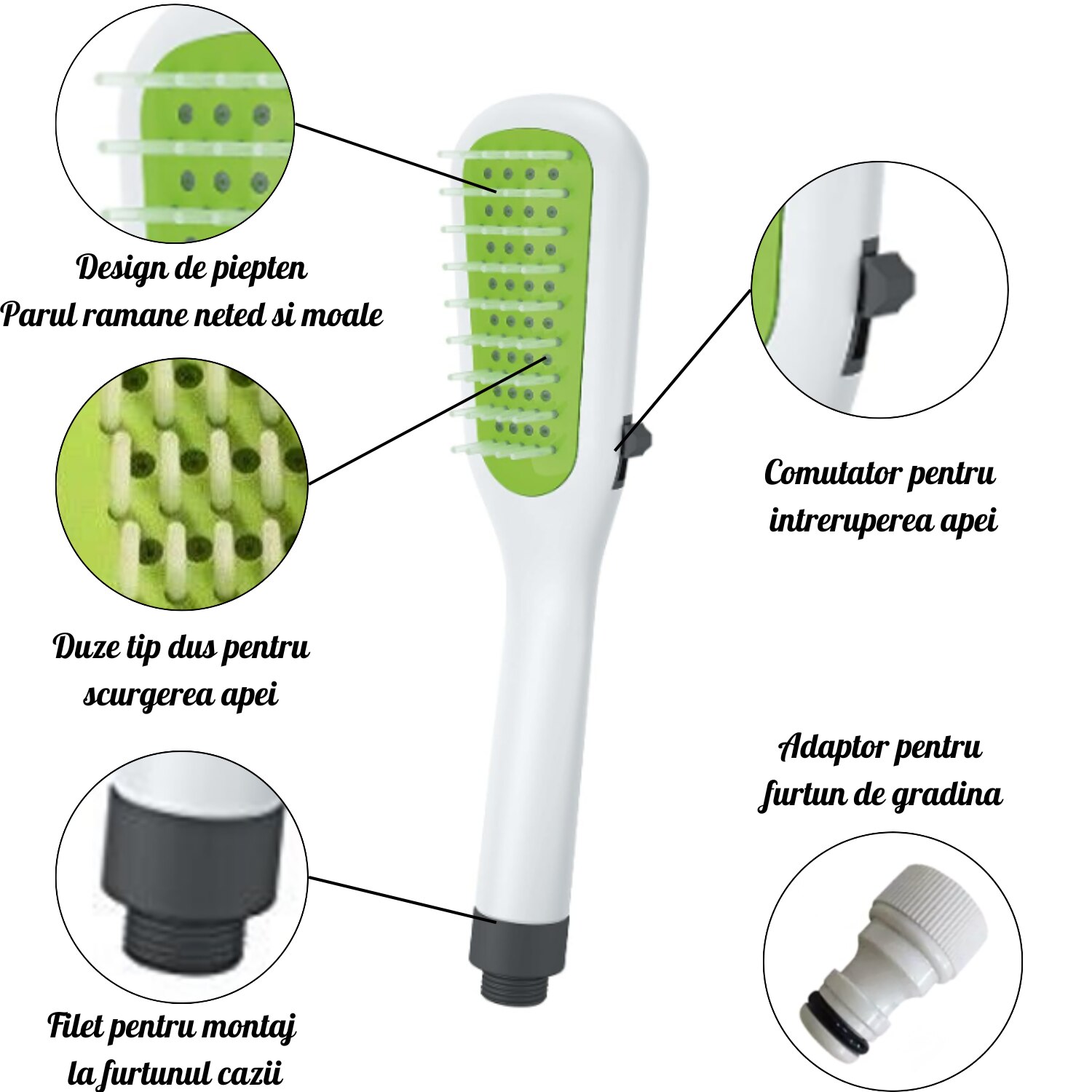 Set Perie-Cap de dus RealVDM®, cu Adaptor Furtun de Gradina, pentru ...