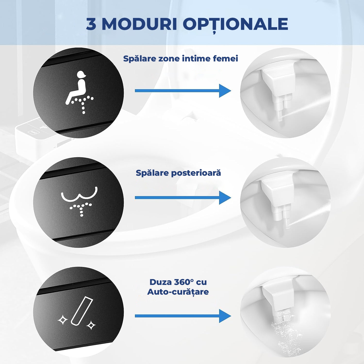 Bideu Retractabil Elindor® pentru Toaleta cu Functie de Auto Curatare ...