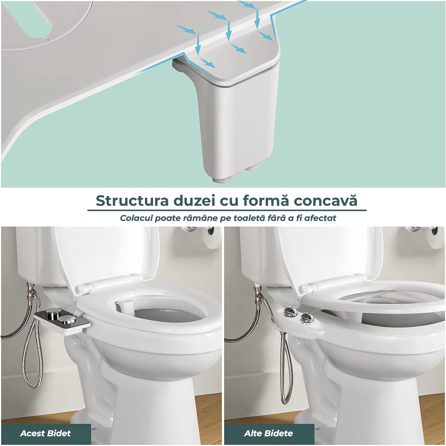 Bideu retractabil pentru toaleta cu auto curatare non electric, Control ...