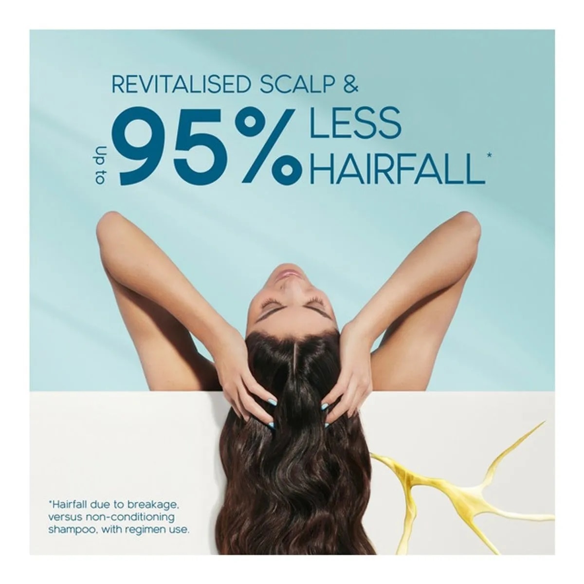 Set Head and Shoulders Derma X Pro Revitalizant Sampon 300 ml, Balsam ...