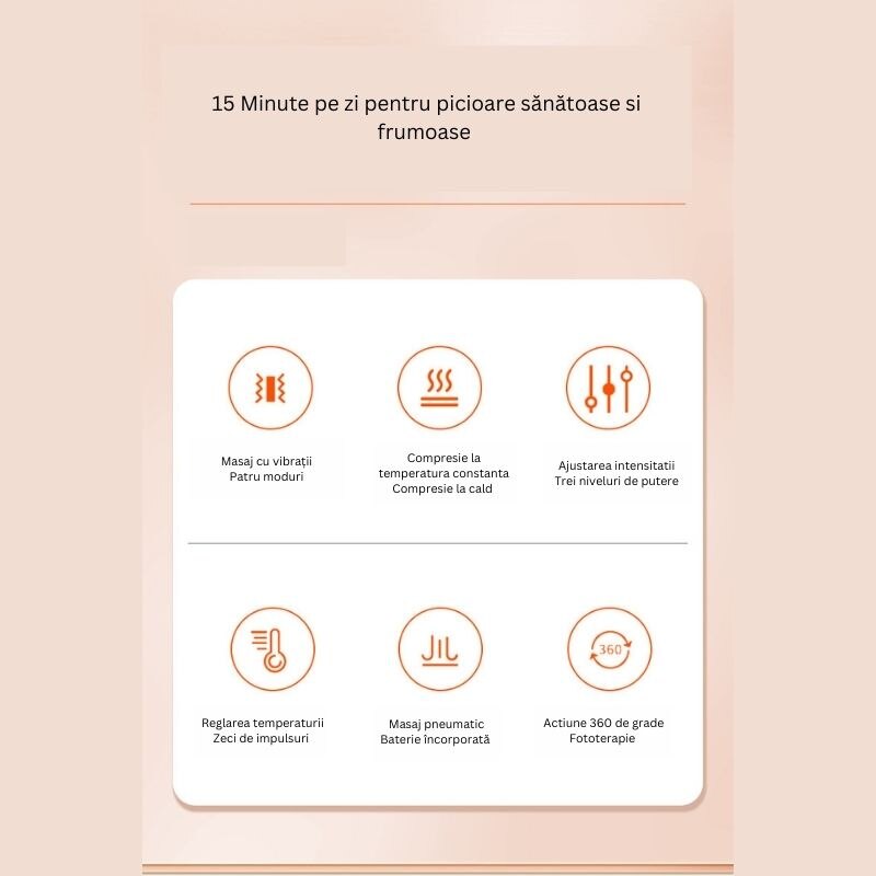 Dispozitiv de masaj picioare, drenaj limfatic, 3 tipuri de masaj, 3 ...