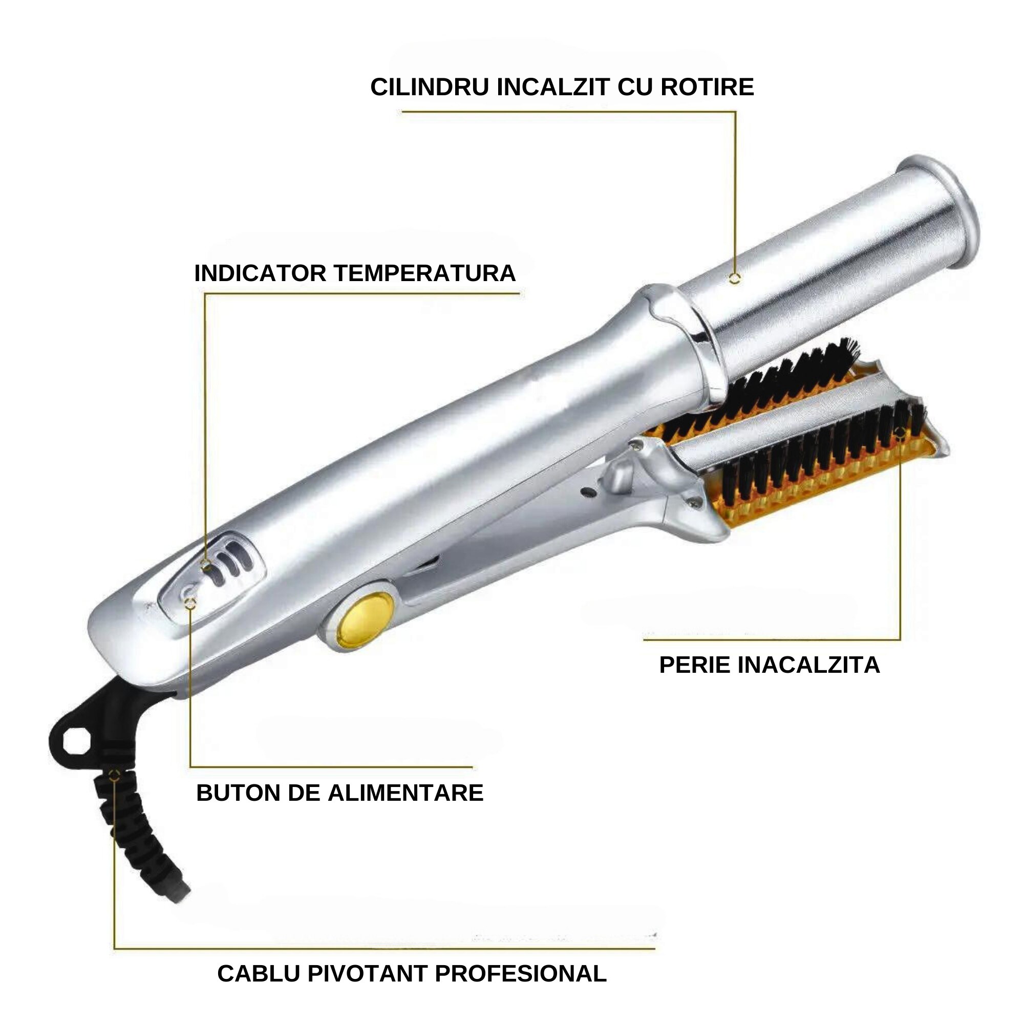 Ondulator Profesional 2 in1 Perie Si Ondulator, 3 Trepte De Temperatura ...