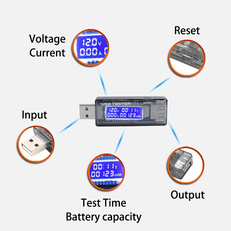 Tester tensiune, JESWO, USB, Multifunctional, Negru - eMAG.ro