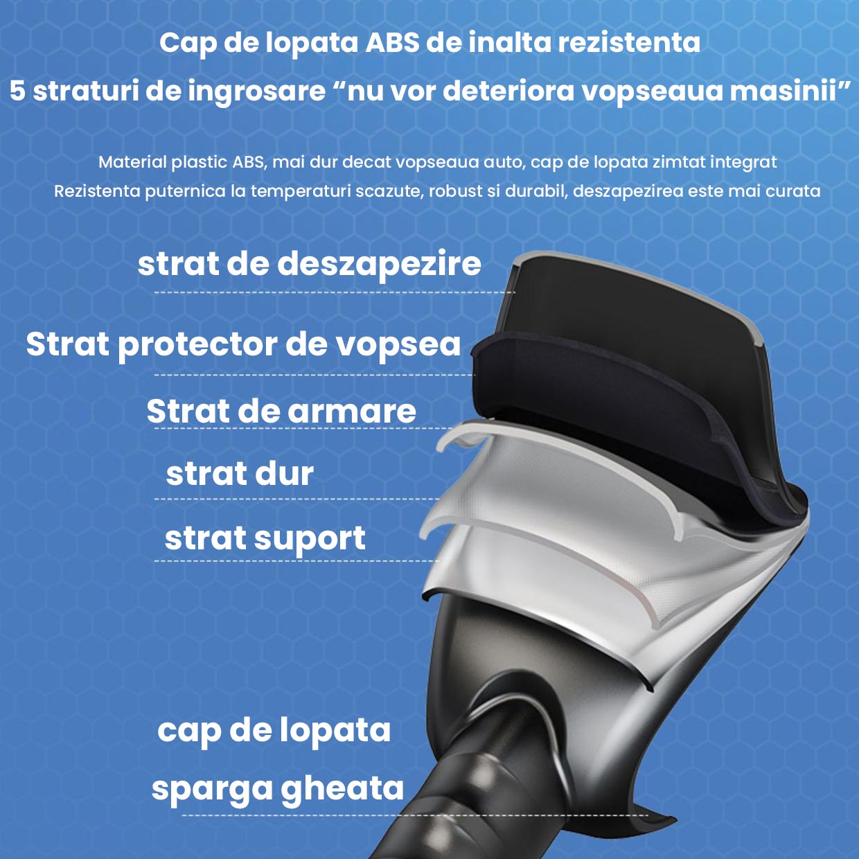 Lopata pentru zapada Vine cu perie si racleta, Amtok, 5 in 1, 2 tipuri ...