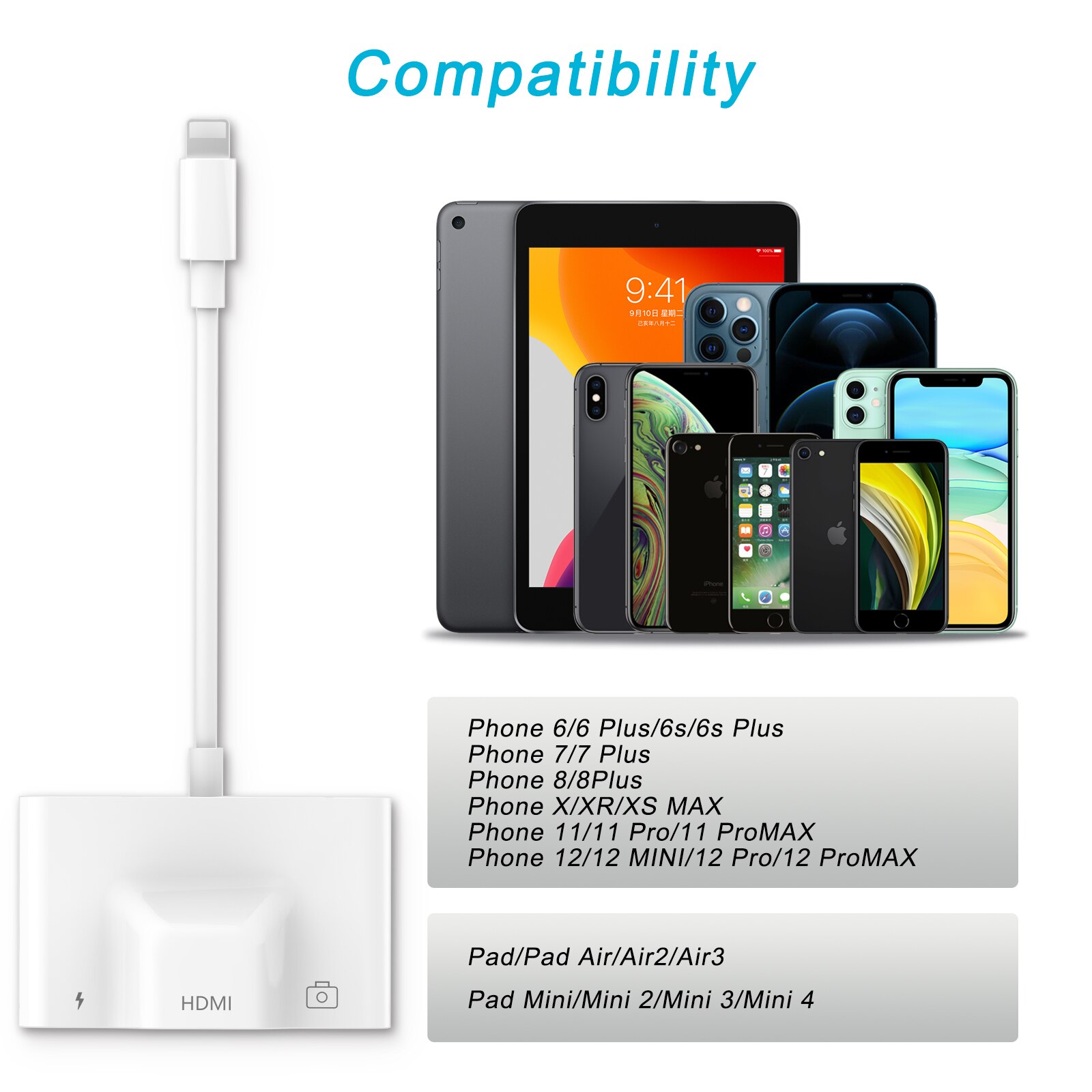 Adaptator HDMI, LXJTHT, Alb - eMAG.ro