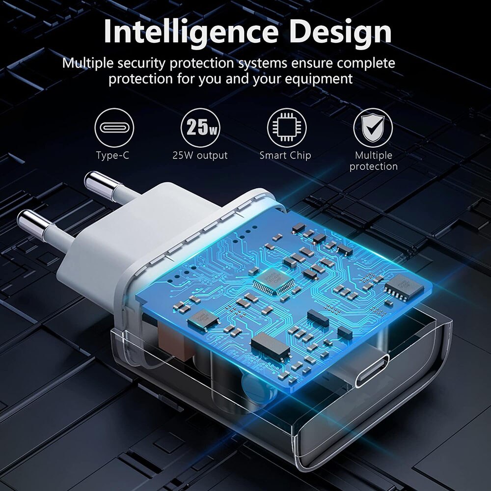 Adaptor Priza USB Type-C 25W, Super Fast Charging, Incarcator Travel ...