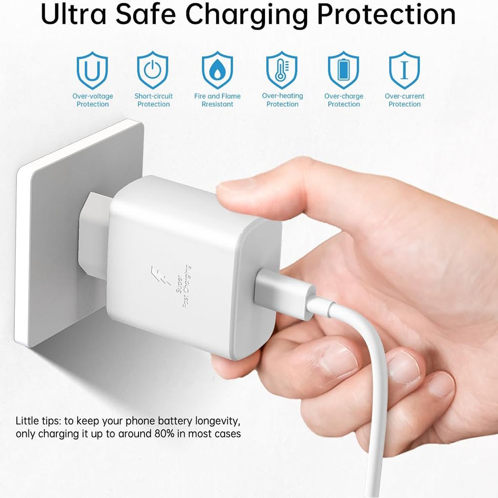 Adaptor Priza USB Type-C 25W, Super Fast Charging, Incarcator Travel ...