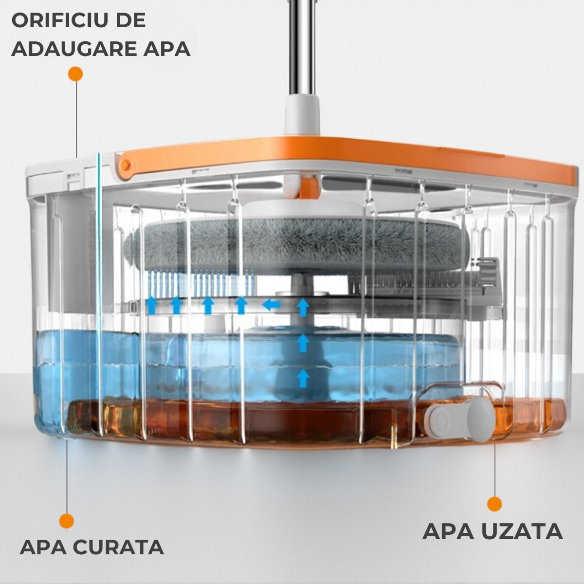 Set mop rotativ cu 2 rezerve Dreamramp, culoare gri, galeata patrata ...