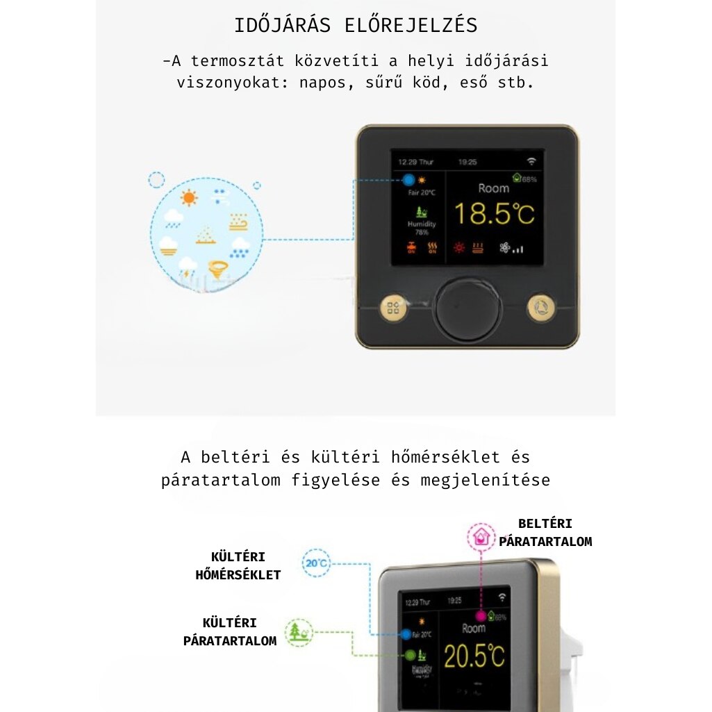 WIFI Smart termosztát, 16A, Gáz vagy elektromos padlófűtés, TUYA App Control, LCD képernyő ...