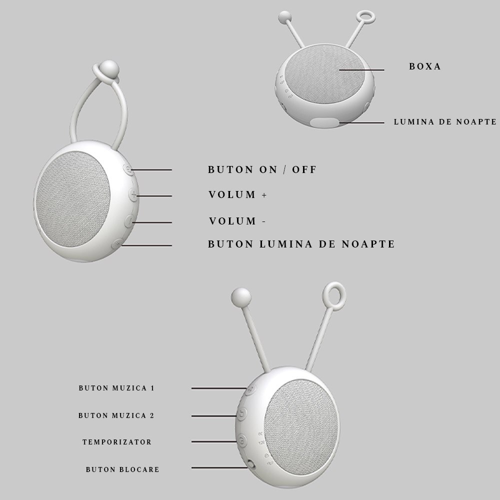 Dispozitiv Generare Sunete albe, PRINTERY®, Suzeta pentru Fructe si ...