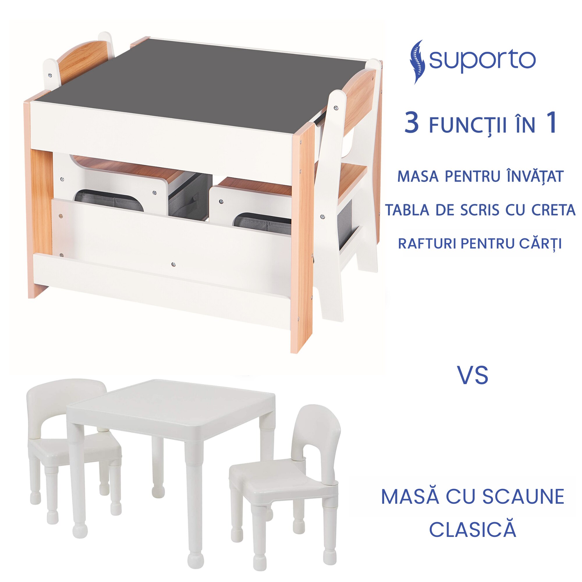 Set Masuta cu 2 Scaune pentru copii, cu Rafturi pentru Carti, Suporto ...