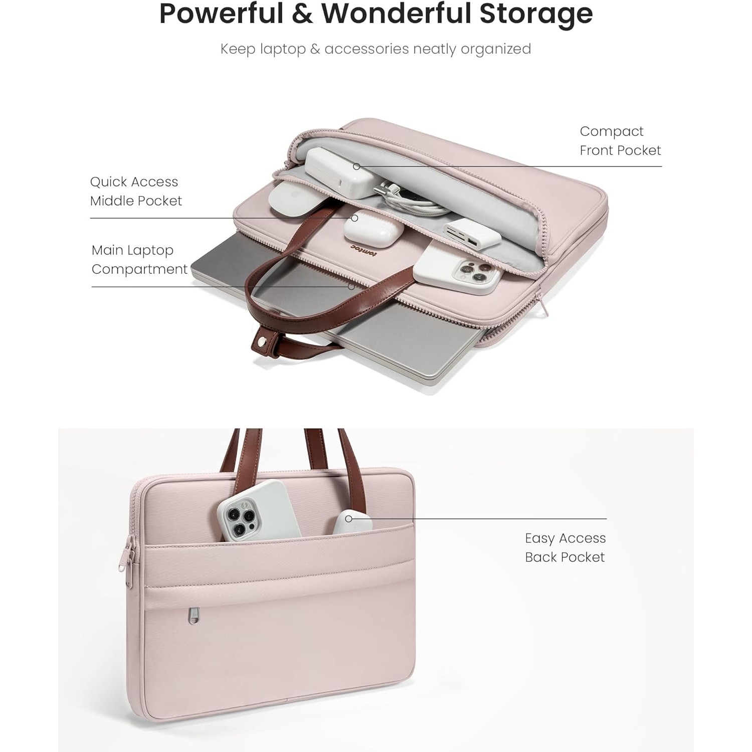 Geanta Laptop, TOMTOC, MacBook Pro/Air, 14 inchi, Curea, Roz - eMAG.ro
