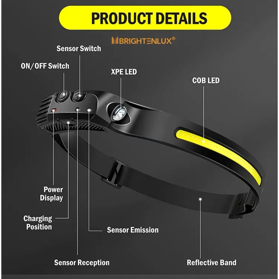 Lampa de cap frontala, Bringhtenlux, Lumina intensa, Acumulator Intern ...