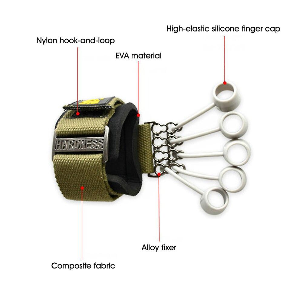 Extensor pentru degete, Sunmostar, Silicon, Negru/Rosu, 60 lbs - eMAG.ro