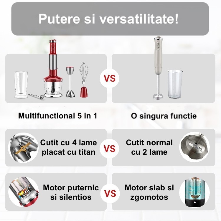 Set Blender Vertical 5 in 1 Latkon®, Multifunctional, Putere 800 W, 12 ...