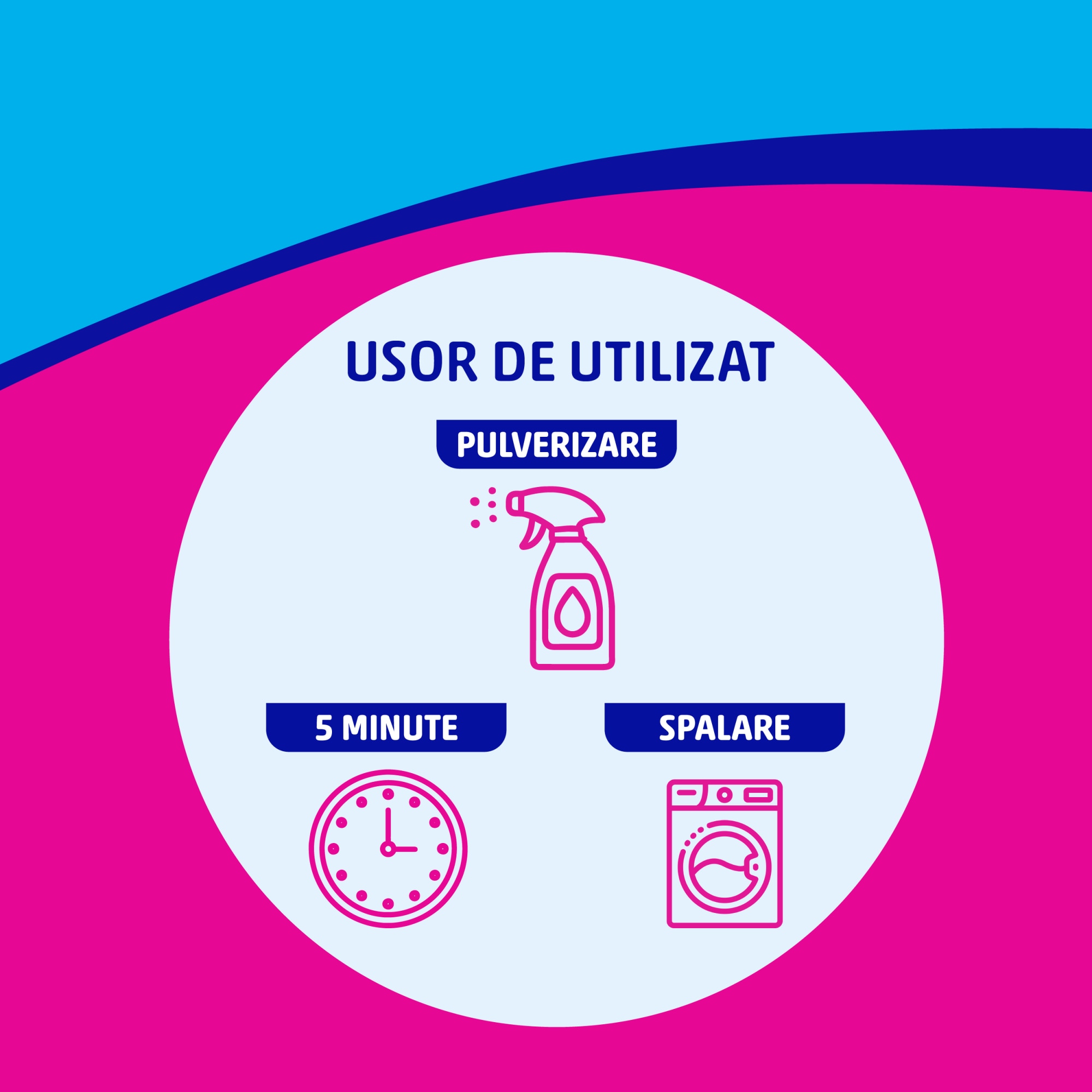 Solutie Scos Pete Asevi 750ML spray - eMAG.ro