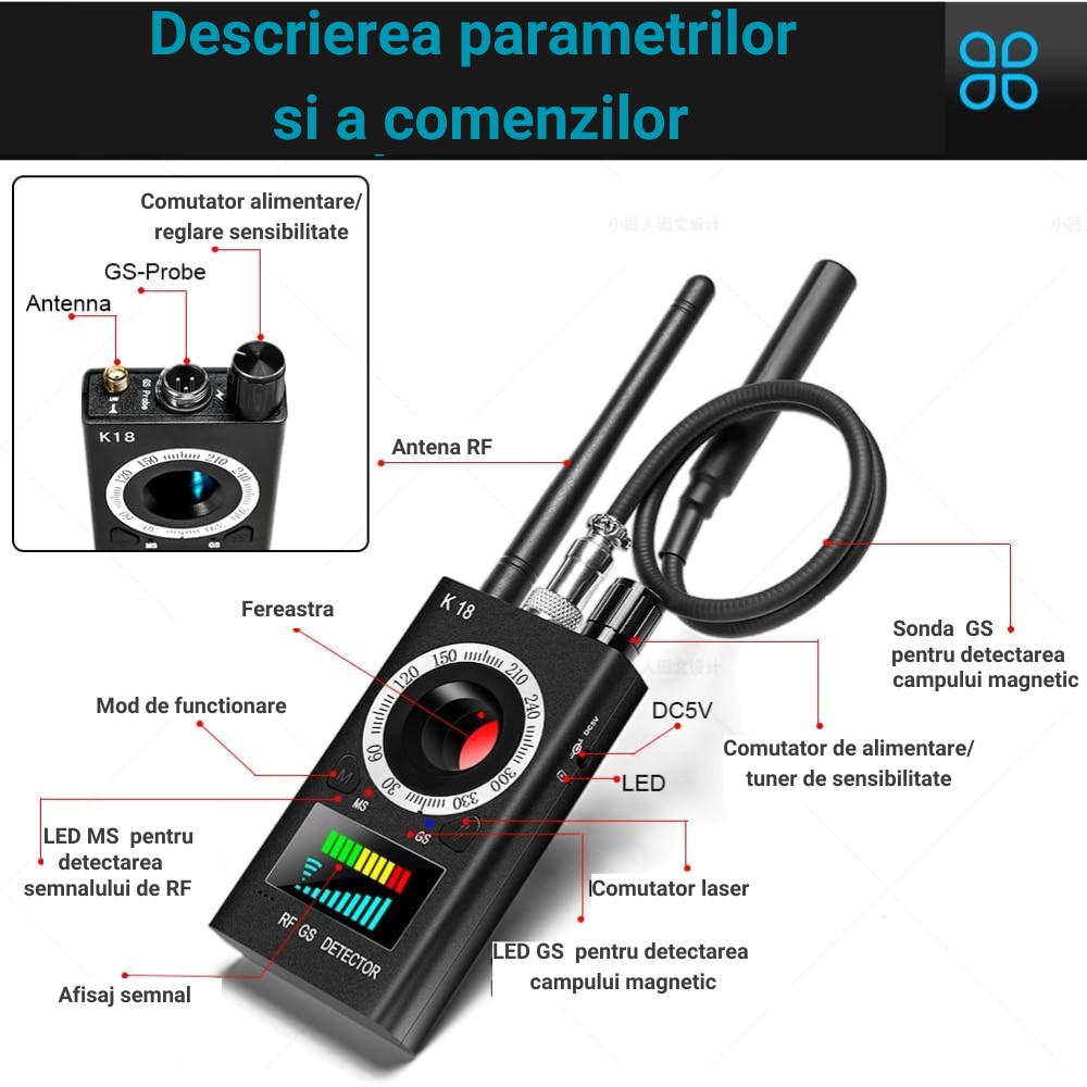 Detector Camere, Microfoane Ascunse, Sisteme GPS/GSM, Multifunctional ...
