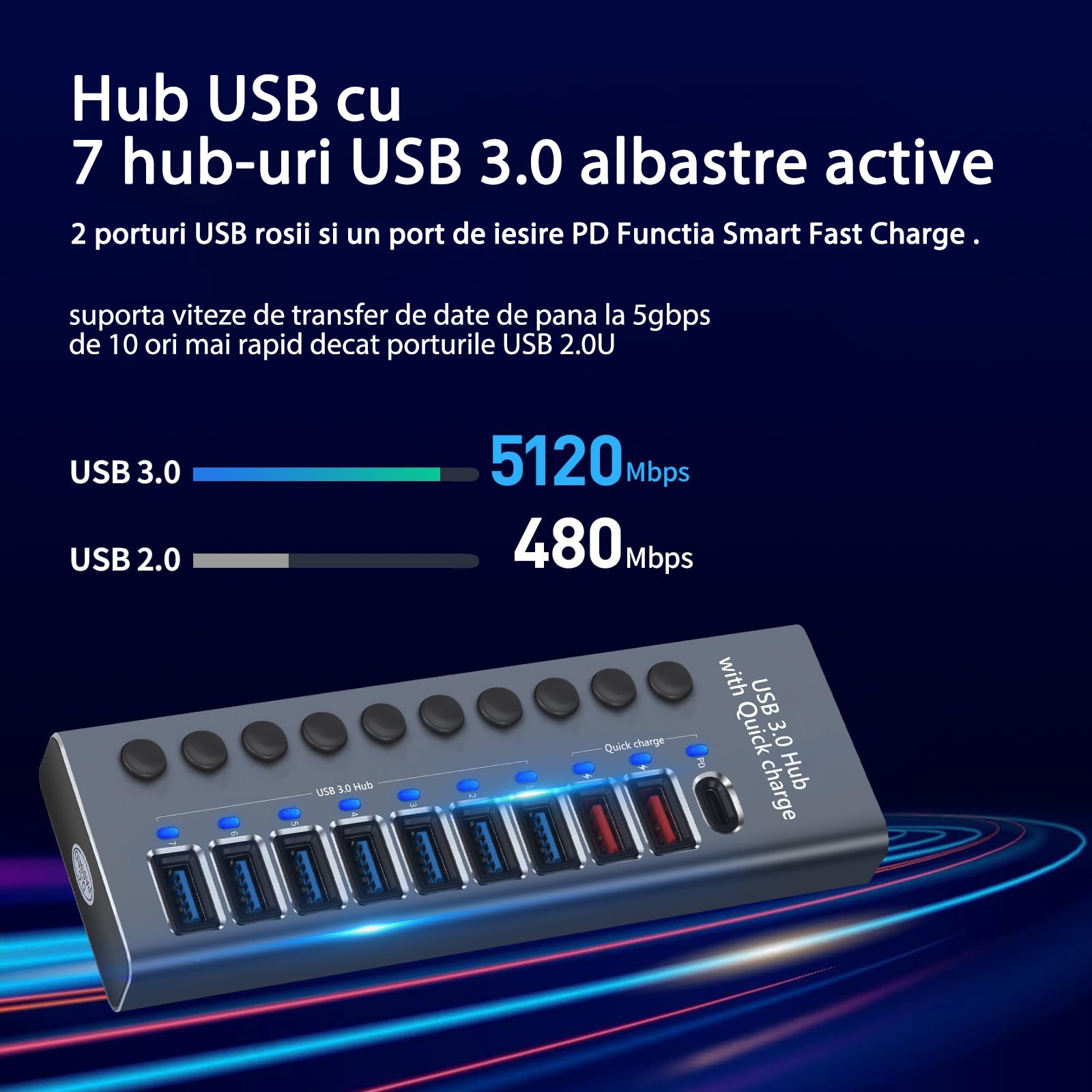 Hub USB 10 in 1 din aluminiu, 7 porturi USB 3.0 de transfer de date de ...