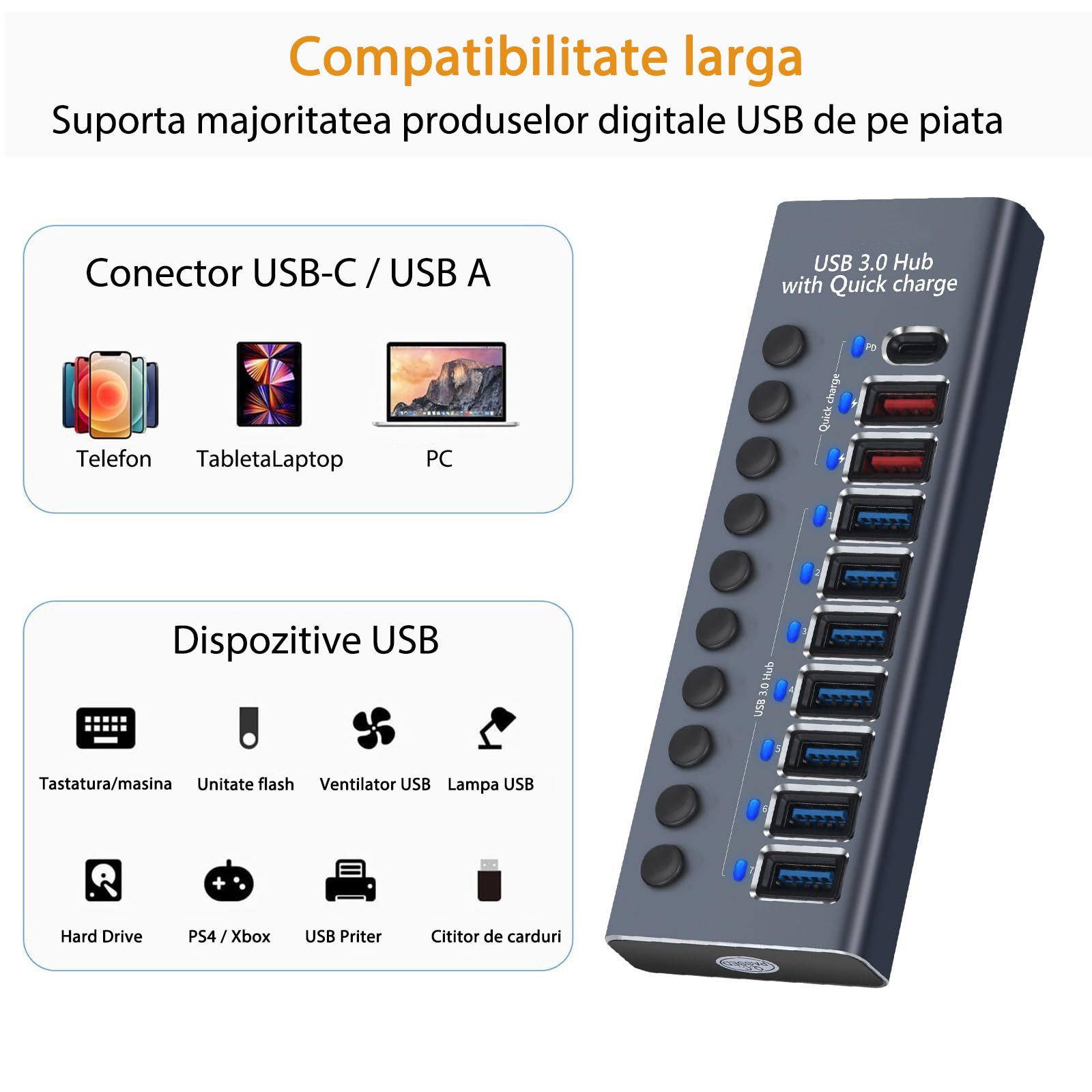 Hub USB 10 in 1 din aluminiu, 7 porturi USB 3.0 de transfer de date de ...