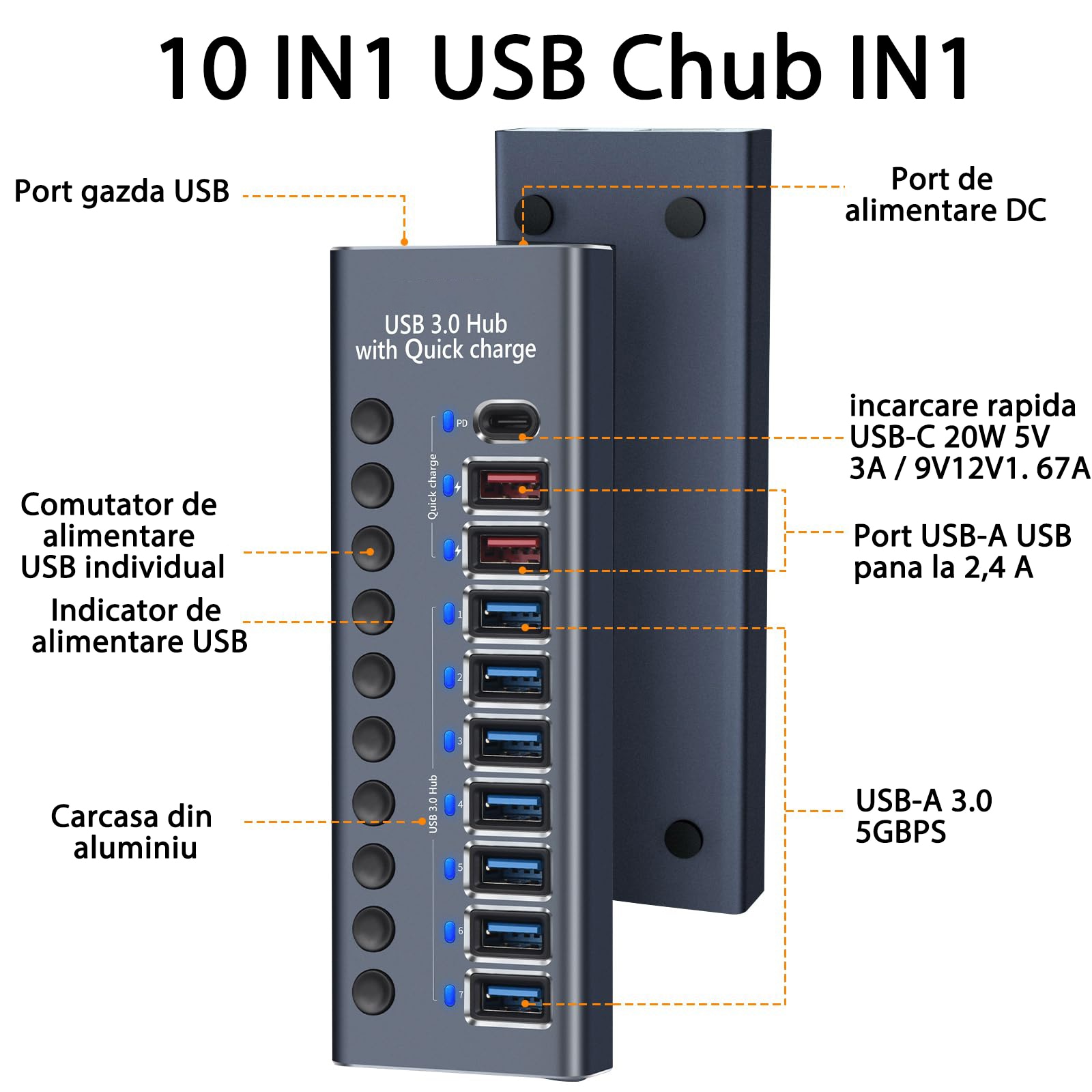 Hub USB 10 in 1 din aluminiu, 7 porturi USB 3.0 de transfer de date de ...