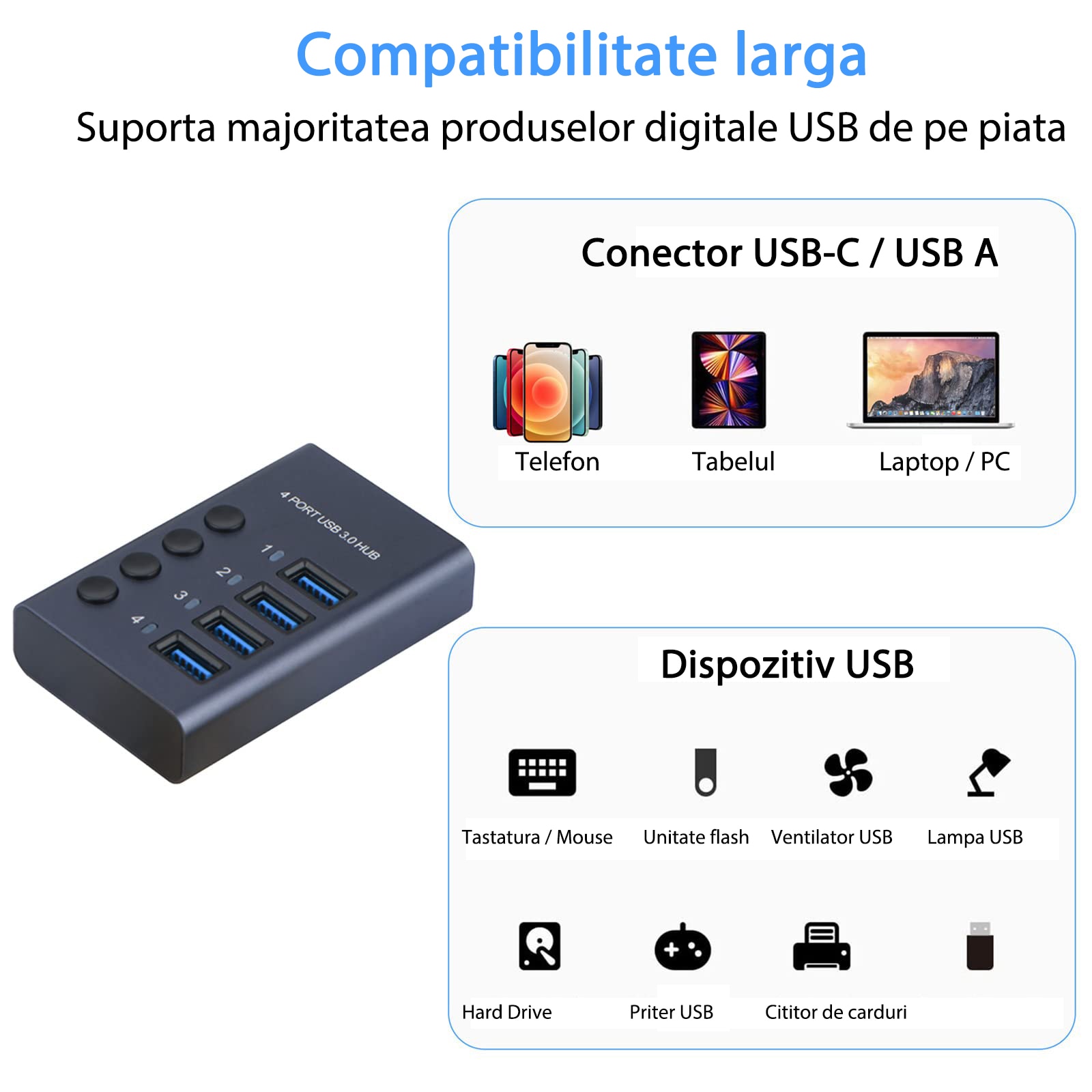 Hub Splitter din aluminiu, 4 porturi USB Expander cu comutator pornit / oprit si alimentare ...