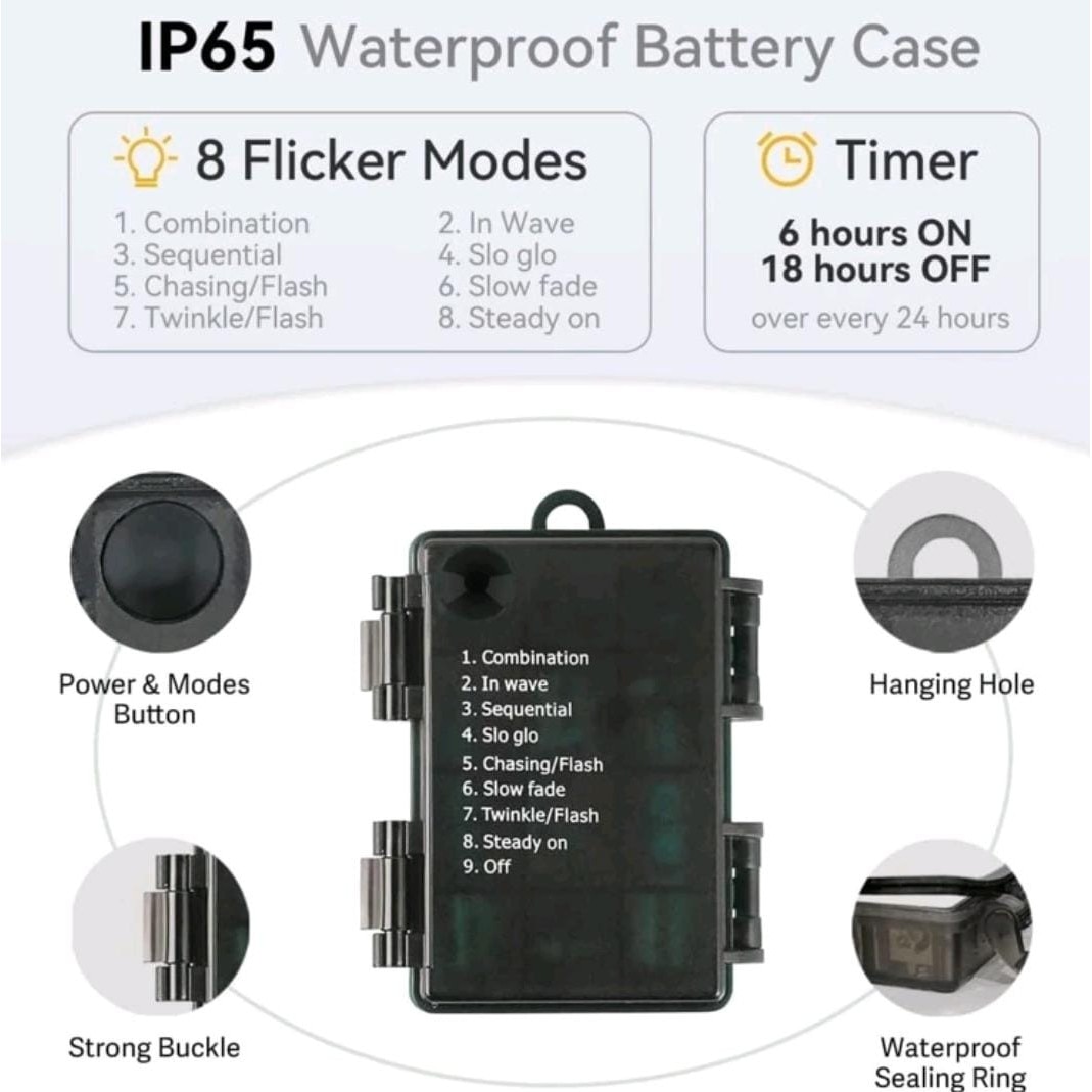 Instalatie 100 leduri - eMAG.ro