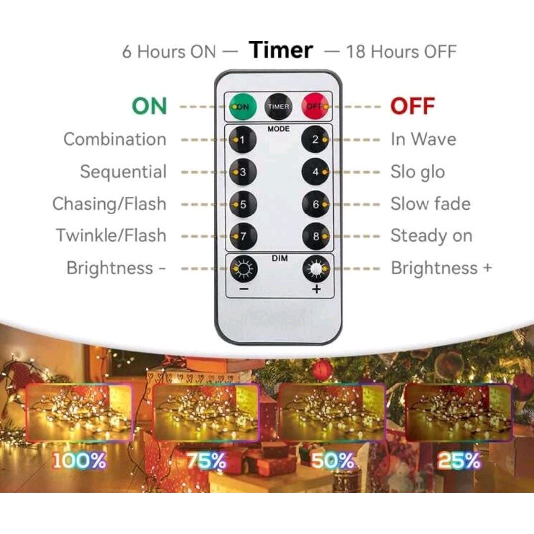 Instalatie 100 leduri - eMAG.ro