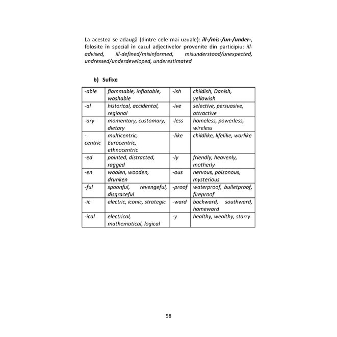 Gramatica limbii engleze de la teorie la practica - Catalin Dracsineanu - eMAG.ro