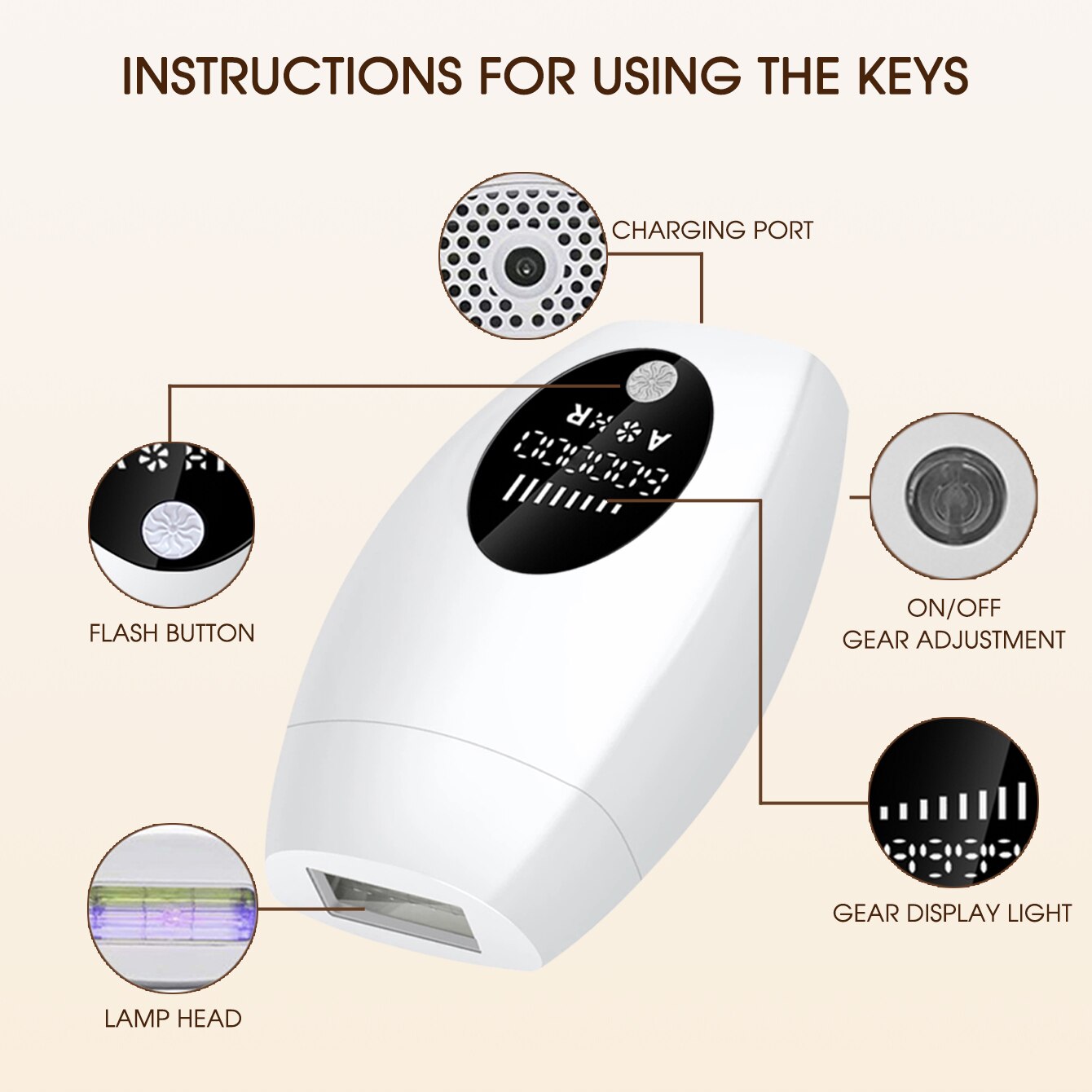 Epilator IPL, Afisaj LCD, 8 Trepte intensitate, Alb - eMAG.ro