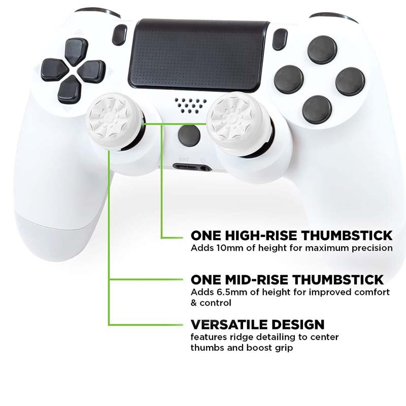 Set 2 accesorii gamepad, Thumbstick Silicon, Compatibile cu PlayStation ...