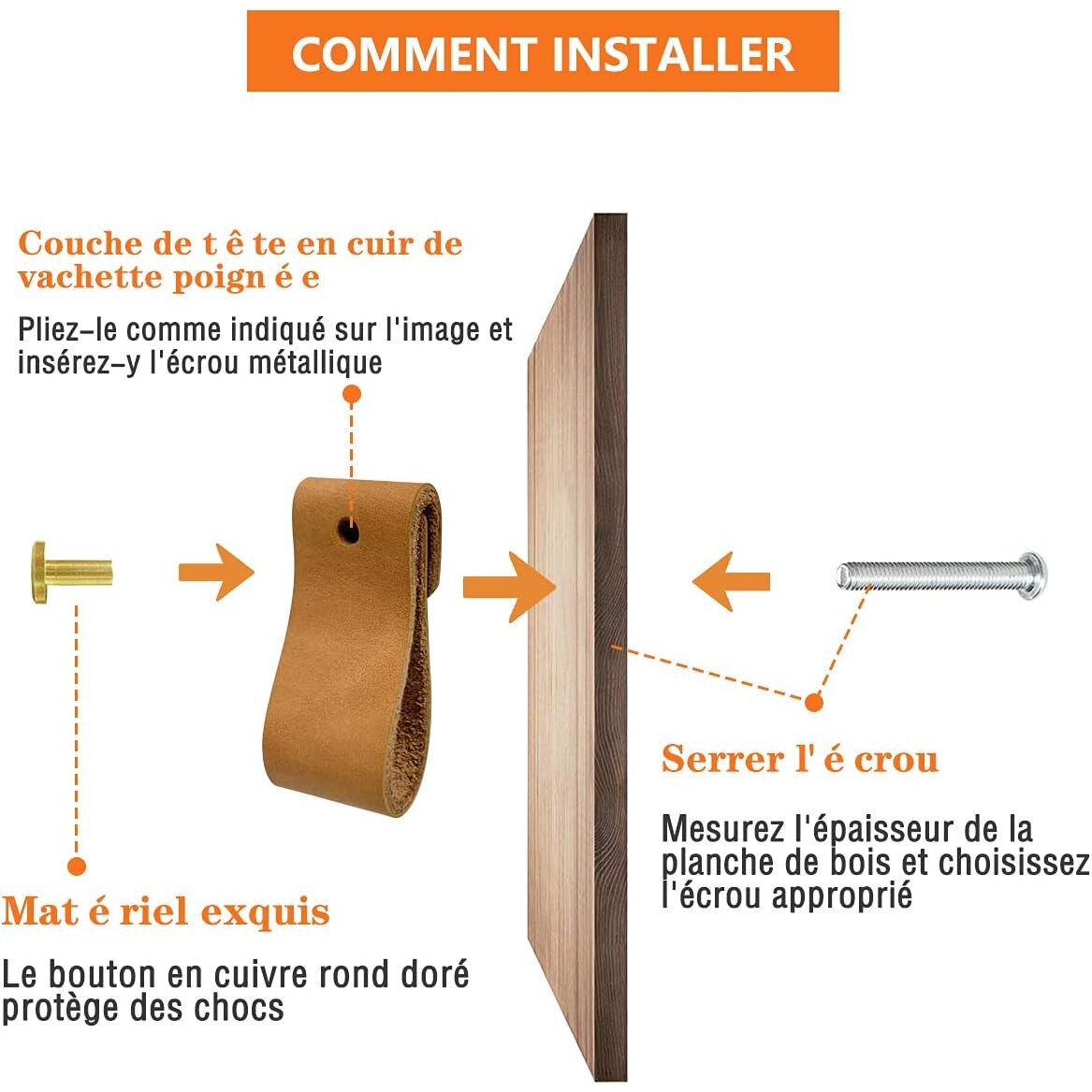 Set 4 manere mobilier, Sunmostar, Piele, Maro - eMAG.ro