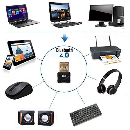 Adaptor Bluetooth fara fir 4.0, JENUOS®, pentru transmitere catre ...