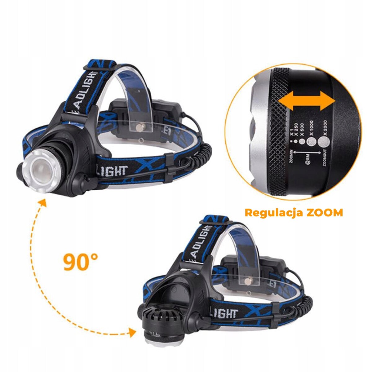 Lanterna LED pentru cap, Falcon, Plastic, IPX4, 8 moduri, 500m, Negru ...