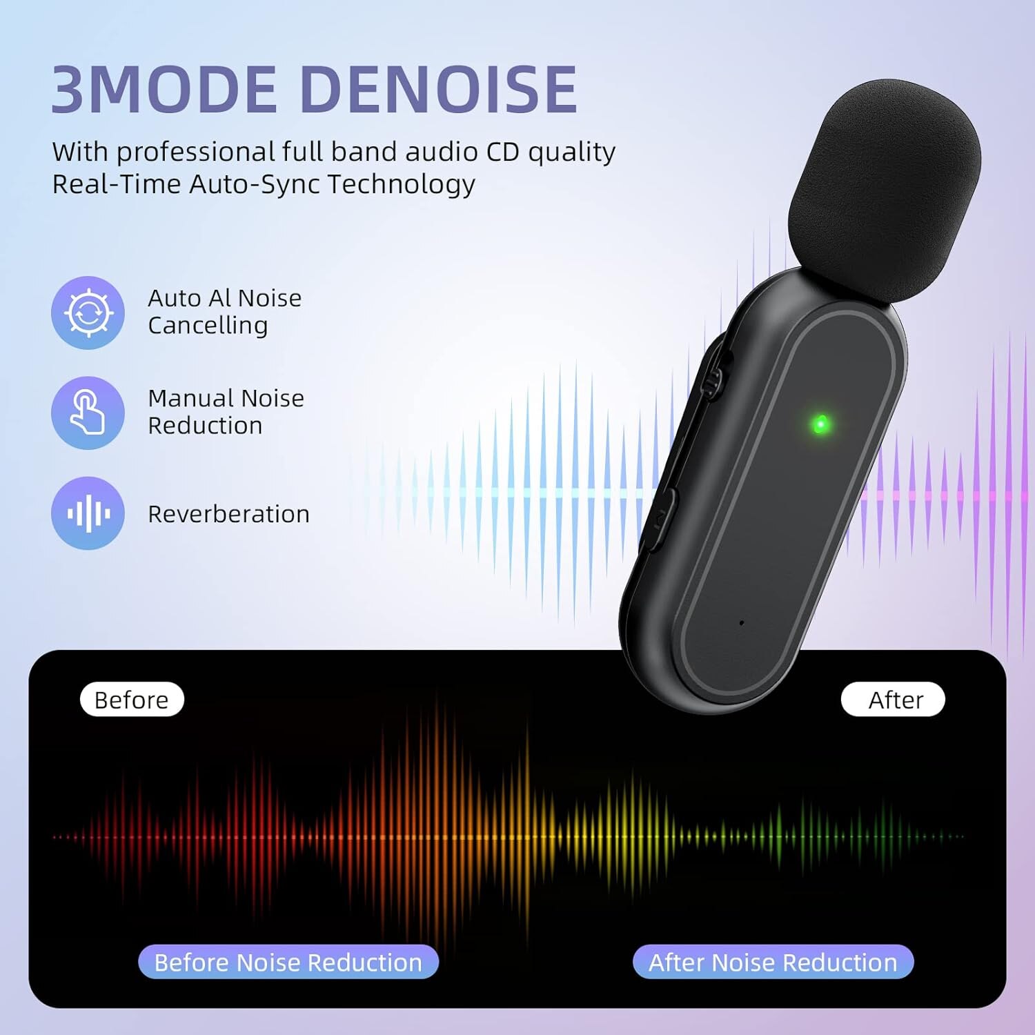 Set Microfon Lavaliera profesionala Wireless ICIDRA tip K63, cu 2 ...