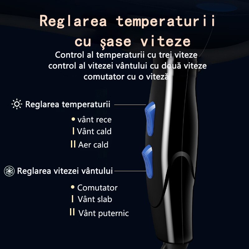 Uscatoar de par profesional, Fericire, 1200W, 2 trepte de viteza, 3 ...