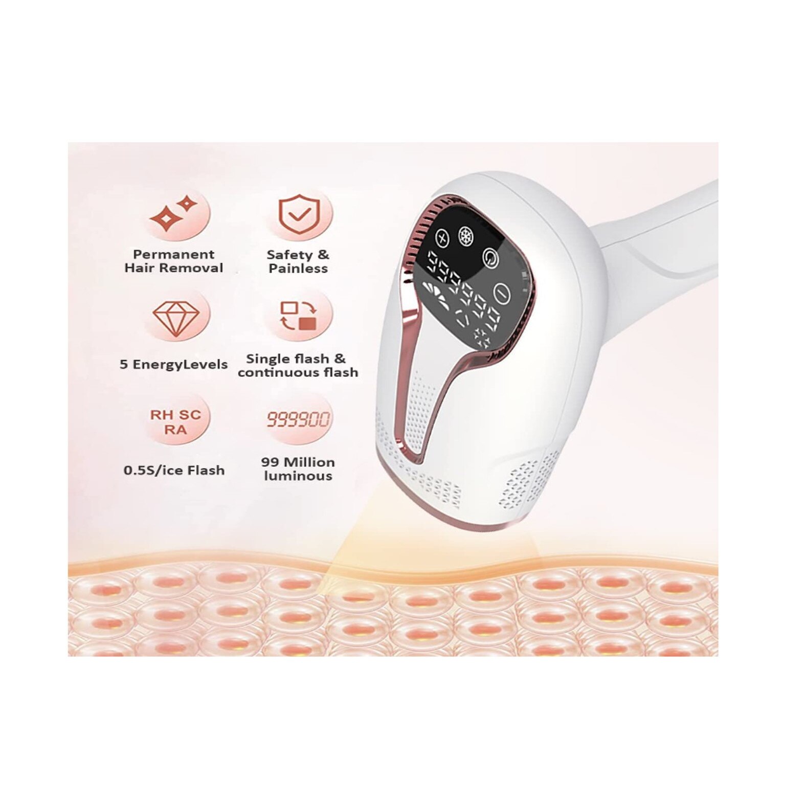 Epilator IPL SINZO®, epilare definitiva fara durere, 999.999 impulsuri ...