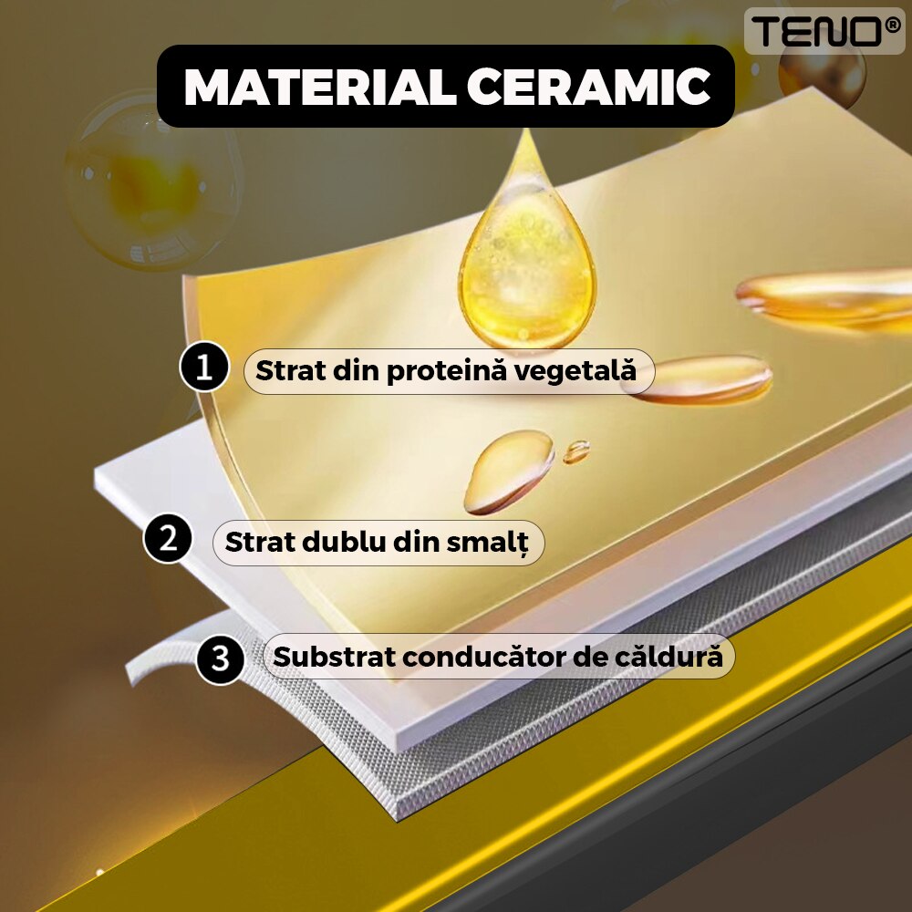 Placa Profesionala de Par 2 in 1 Teno®, intindere si ondulare a parului ...