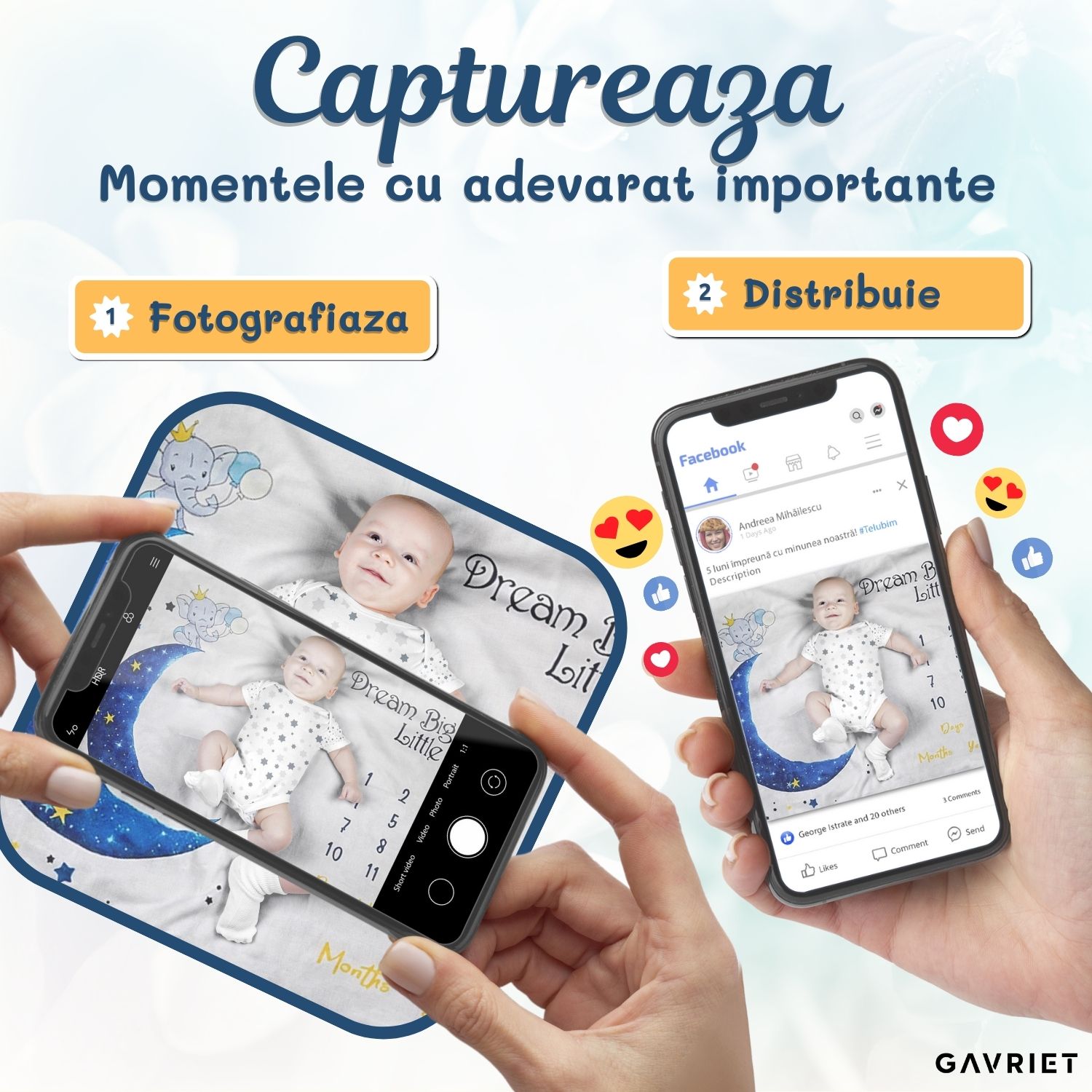 Patura Pufoasa Milestone Gavriet™ Pentru Aniversari Bebelusi, 100x150 ...