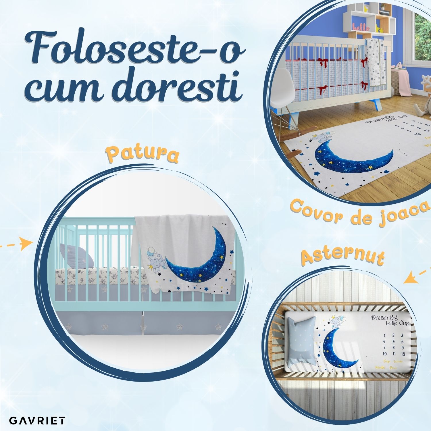 Patura Pufoasa Milestone Gavriet™ Pentru Aniversari Bebelusi, 100x150 ...