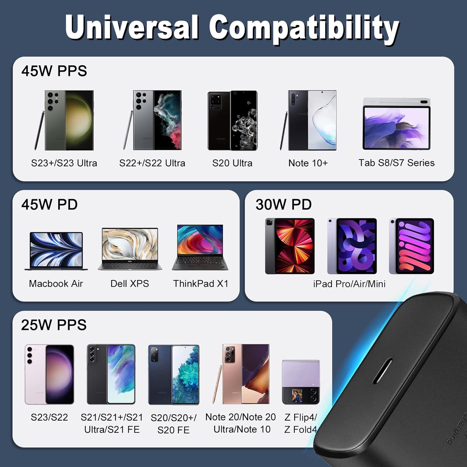 Incarcator telefon Fast Charge 45W Tip C cu cablu de date inclus ...