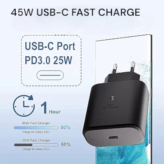 Зарядно устройство за телефон Fast Charge 45w Type C с включен кабел за