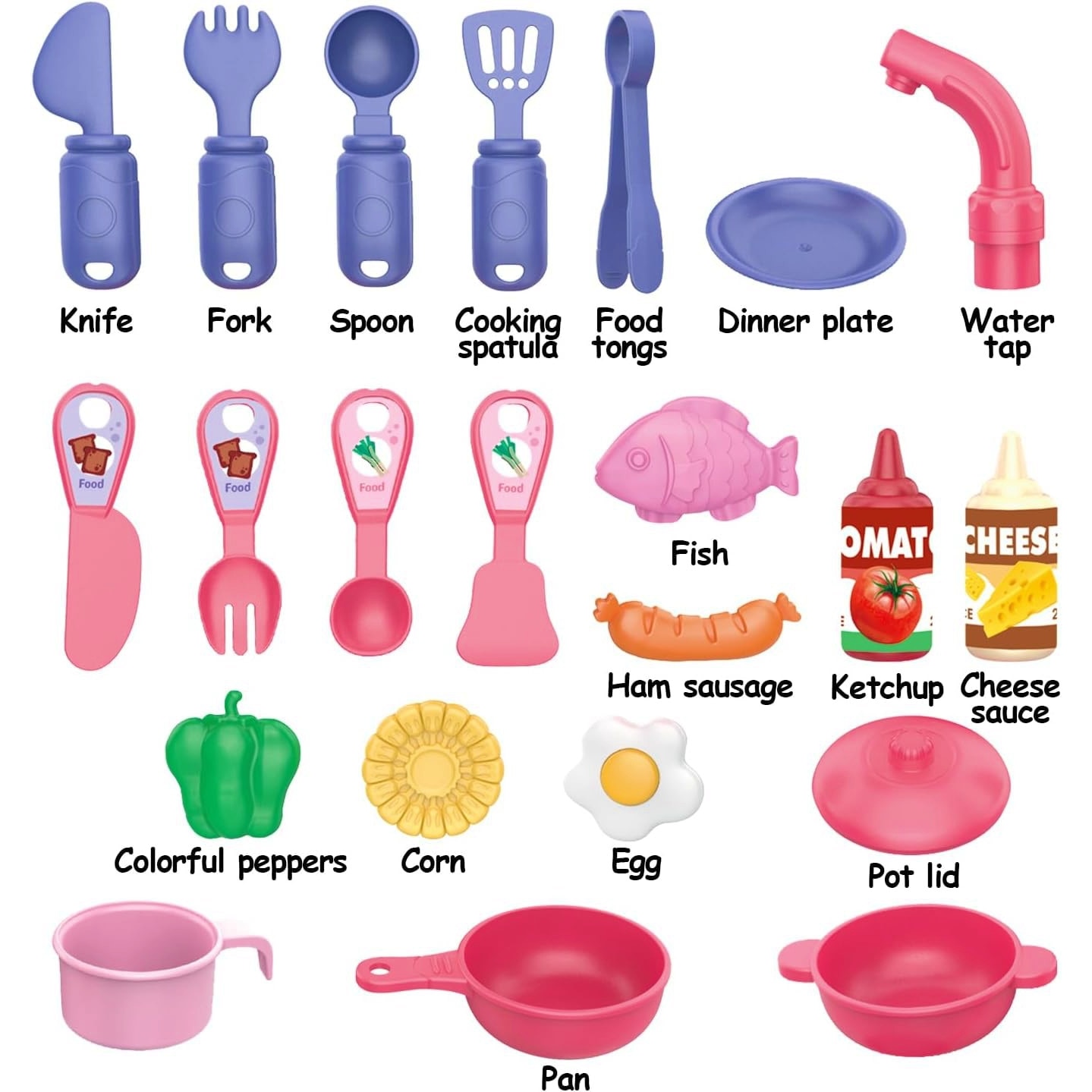 Set bucatarie 2 in 1, cu 27 de ustensile si ingrediente, in forma de ...