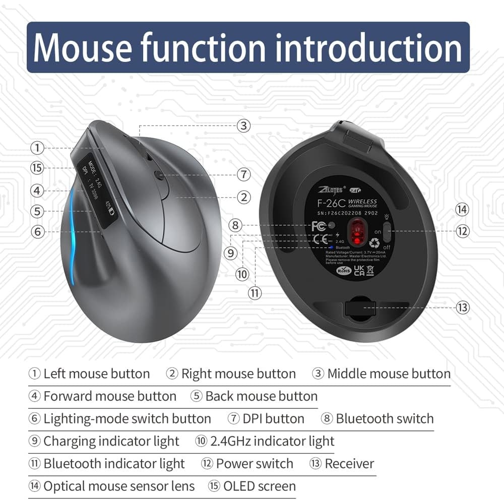 Mouse vertical ergonomic, MOSMAOO®, F-26C, 2.4GHz, 3200DPI ...