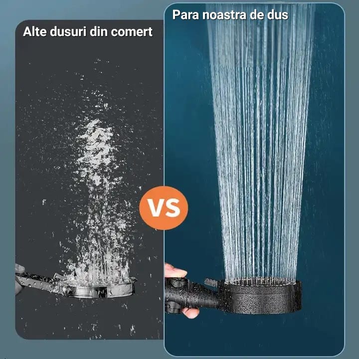 Kit complet de dus DIGIMAT ®, cu comutator ON/OFF, furtun de 1.5 m ...