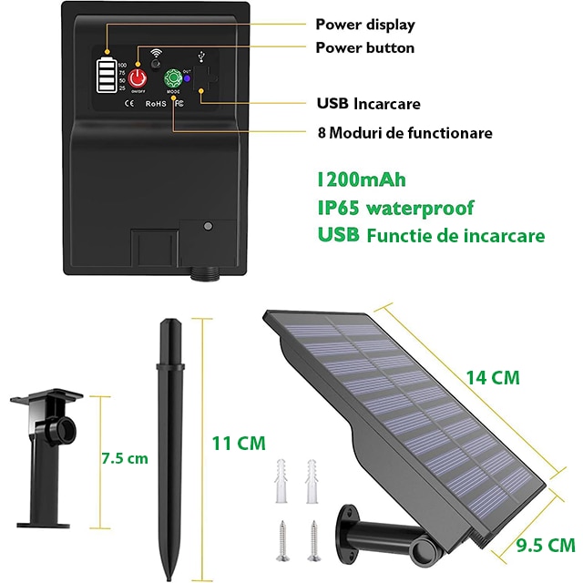 Banda Led cu Incarcare Solara, Panou Solar, Lumina RGB Multicolor ...