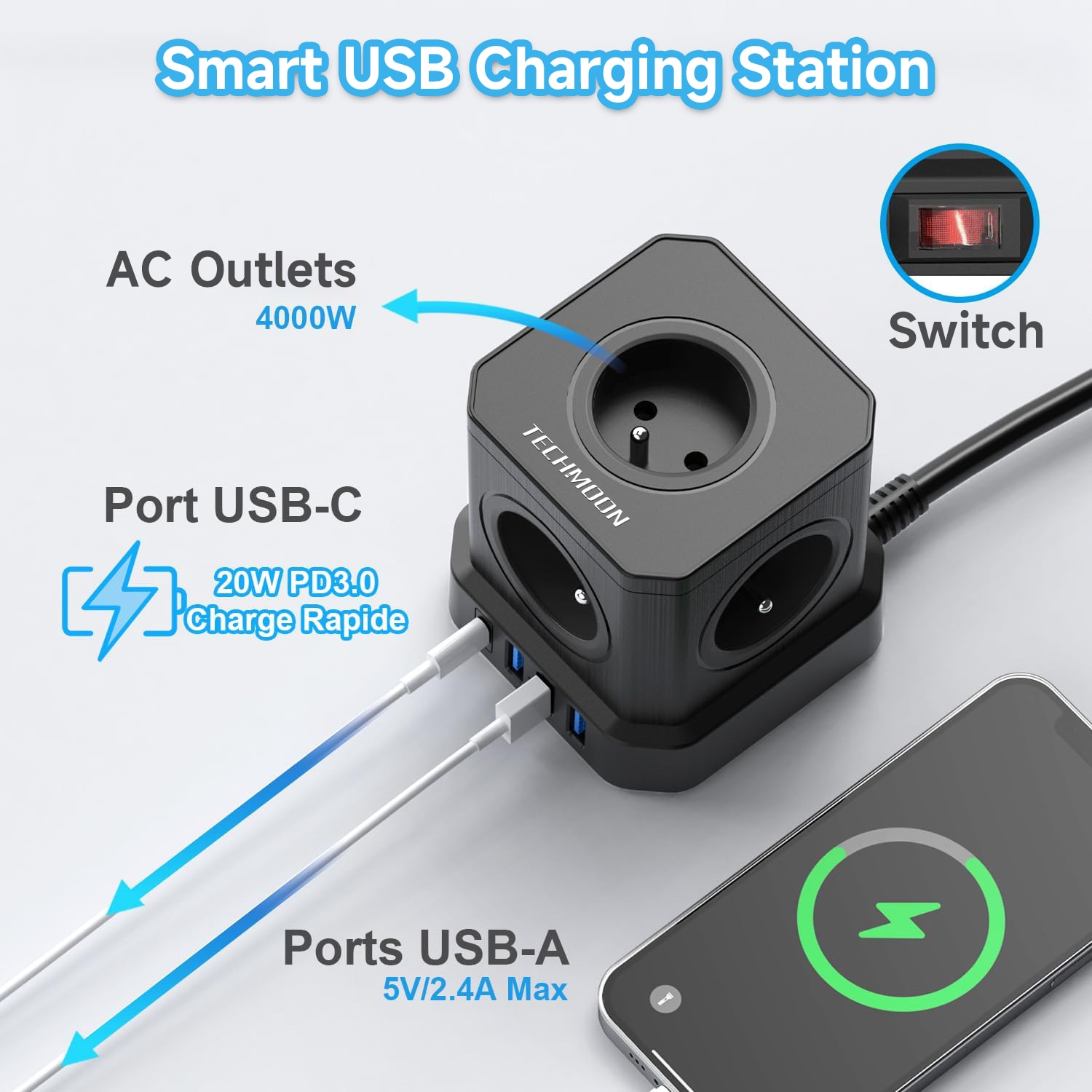 Prelungitor Tip Turn, Techmoon®, 3xUSB/1xType-C/5xPrize curent alternativ, Protectie la ...