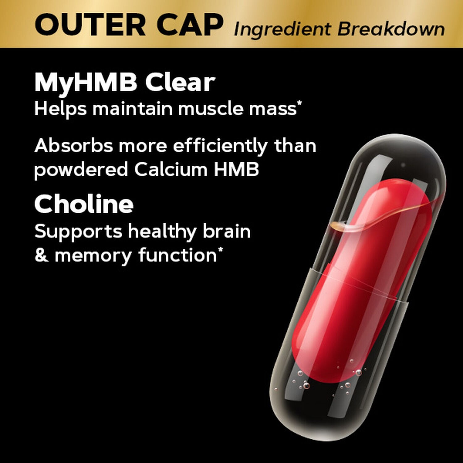 GNC Mega Men® Ultra Testosterone, Formula Avansata pentru Cresterea ...