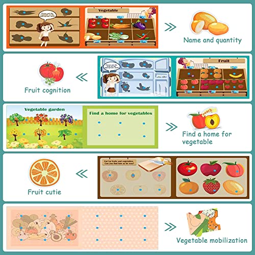 Carte interactiva in limba engleza cu stickere si puzzle– Quiet book ...